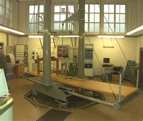 Nautical Compasses 1