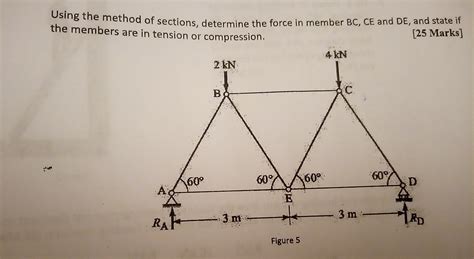 [solved] using the method of sections determine the force