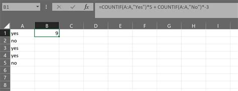 Microsoft Excel Formula Help Assign Points To Yes And No And Find Sum For Column Super User