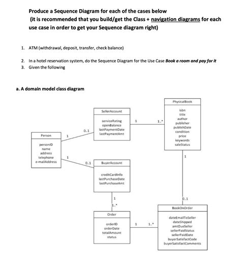 Produce A Sequence Diagram For Each Of The Cases Chegg