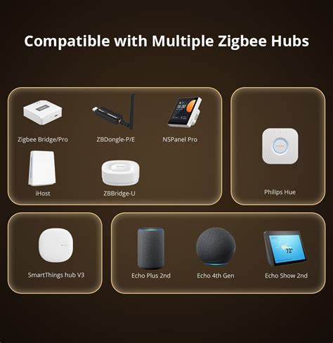 SONOFF ZBMINIR WiFi Switch Smart Timer Module A Way Switch Support APP LAN Voice Remote