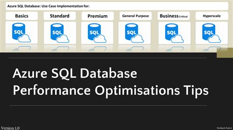 Azure Sql Database Optimisations Shrikesh Pattni