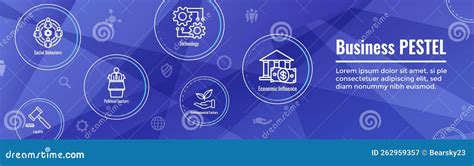 Company Analysis Using Pestel Methods Icon Set With Web Header Banner