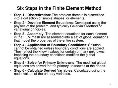 PPT Finite Element Primer For Engineers Part 2 Mike Barton S D Rajan PowerPoint