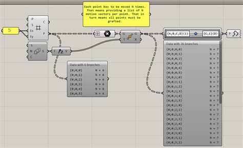 Data Tree Question Grasshopper Mcneel Forum