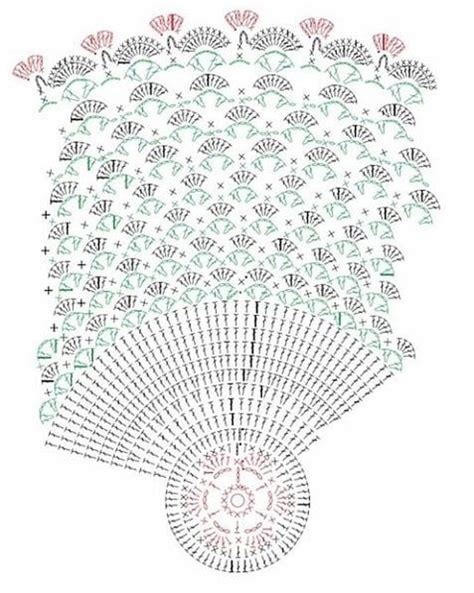 مرجع الگوی قلاب‌بافی برای پترن فانتزی برای فرشینه
