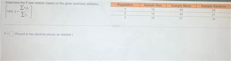 Solved Determine The F Test Statistic Based On The Given Chegg