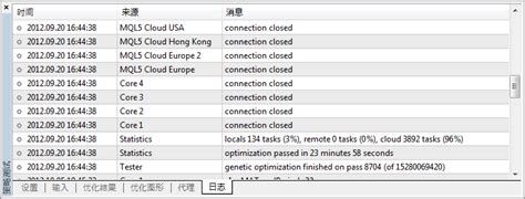 Mql5云网络 你还在计算吗 Mql5文章