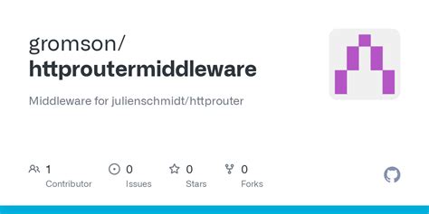 Github Gromson Httproutermiddleware Middleware For Julienschmidt Httprouter