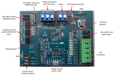 DRV8311HEVM Evaluation Module TI Mouser