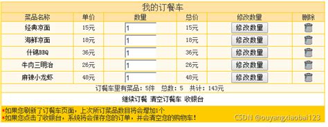 基于javaweb的网上订餐网站设计与实现 毕业论文 任务书 外文翻译及原文 答辩ppt 项目源码及数据库文件 网上订餐系统设计参考文献英文