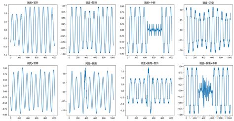 Python电能质量扰动信号分类 五 基于cnn Transformer的一维信号分类模型 Cnn Transformer一维代码 Csdn博客