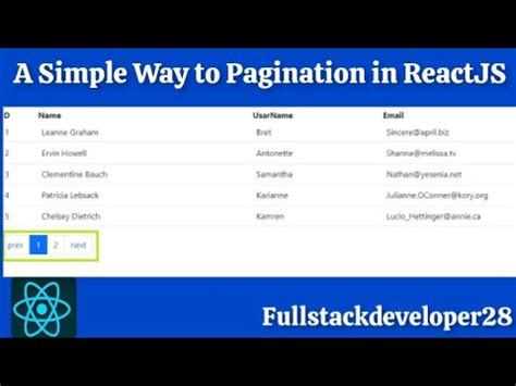 Pagination In ReactJS How To Build A Custom Pagination Component In