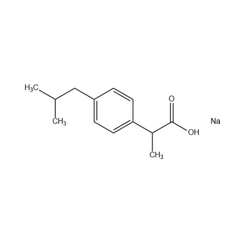Ibuprofen Axios Research