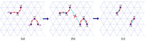 Resolve The Issue In The Previous Example In Fig 29 By Applying The