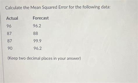 Solved Calculate The Mean Squared Error For The Following Chegg