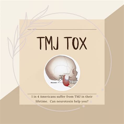 Jk Aesthetics Tmj Temporomandibular Joint Disorder