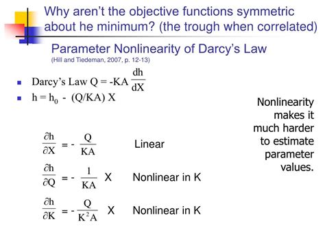 Ppt V Nonlinear Regression Objective Function Surfaces Powerpoint