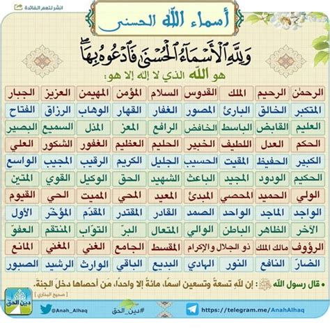 Stream أسماء الله الحسنى By Anahalhaq Listen Online For Free On