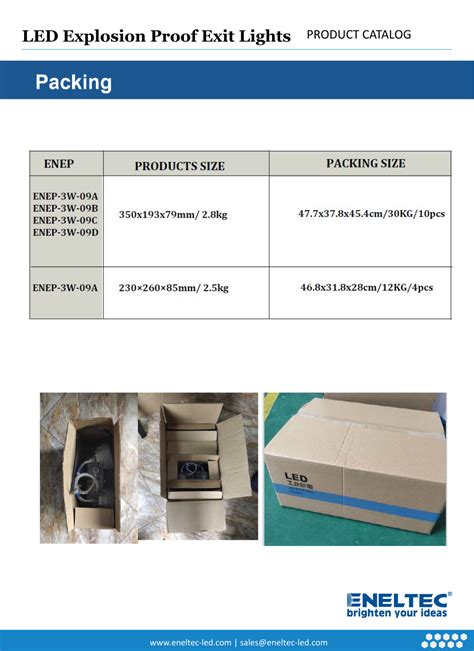 LED Explosion Proof Exit Lights Eneltec Group