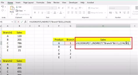 How To Use The Indirect Function In Excel Step By Step Guide
