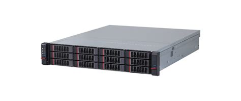 Dahua Ivss Industrial Algorithm Dahua International