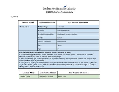 Cj 120 Module Two Practice Activity Cj 120 Module Two Practice