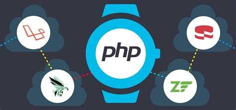 Best Php Framework For Rest Api Development By Emma Williams Medium