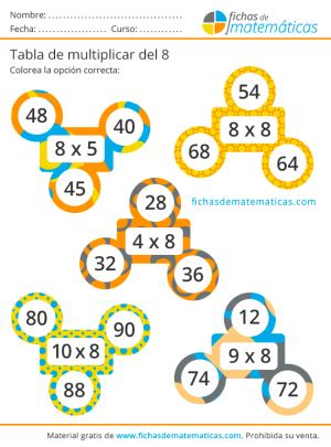 Tabla Del 8 Tablas De Multiplicar Para Primaria Pdf Gratis