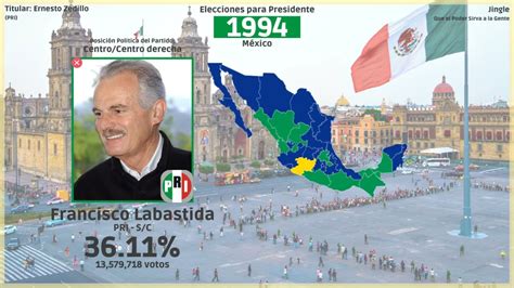 Que El Poder Sirva A La Gente Jingle Francisco Labastida 2000 México Youtube