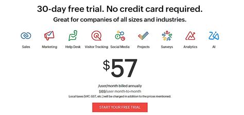 Zoho CRM Plus Features Reviews Pricing August 2025