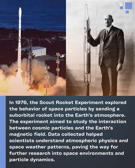 Nicole The Scout Rocket Experiment Conducted In 1976 Was A Pivotal Moment In Space Research