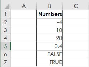 Excel SUM Function To Sum Numbers In A Range Easy Method Wikitekkee