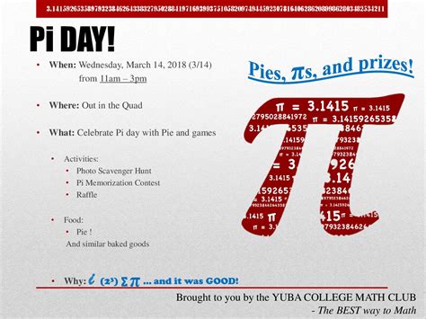 Math Pi Posters