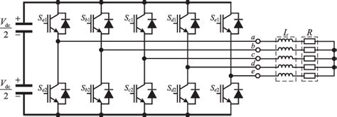 figure 1 from a constant switching frequency finite control set predictive current control