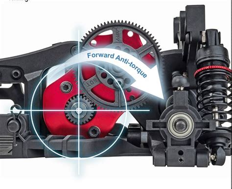 MST RMX 2 0 First Impressions