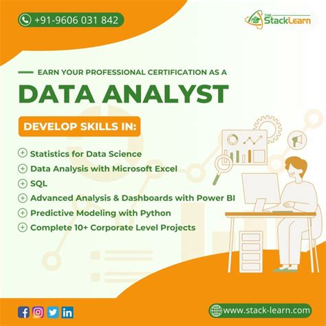The Stack Learn On Linkedin Thestacklearn Dataanalyst Datascience