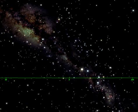 Meridian Pointers To South