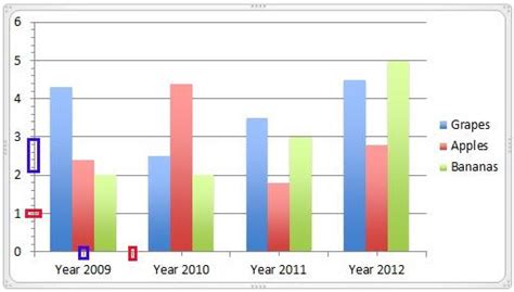 Tick Marks In Powerpoint 2010 For Windows