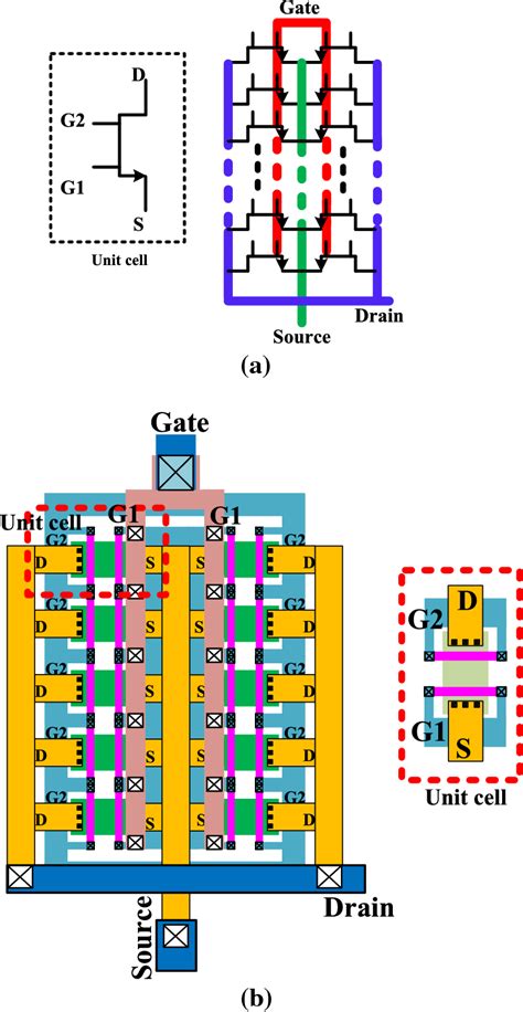 Multi Gate Device Schematic And Layout A Single Unit Cell And