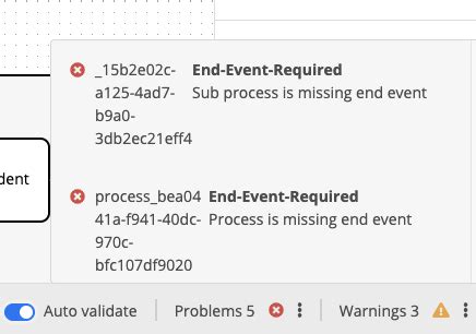 Fix Node Name Rendering Issue ProcessMaker Modeler GitHub