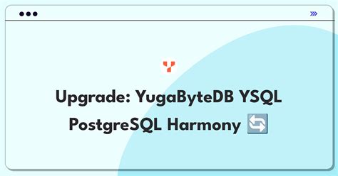 Yugabytedb Ysql Compatibility Product Improvement Case Nextsprints