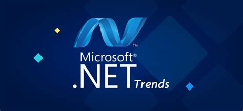 Top Testing Libraries For React In 2025