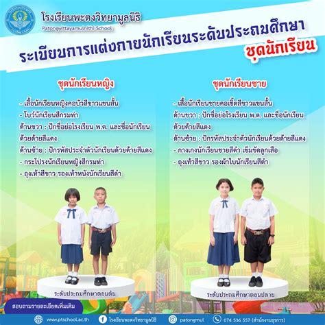 โรงเรียนพะตงวิทยามูลนิธิ Added โรงเรียนพะตงวิทยามูลนิธิ