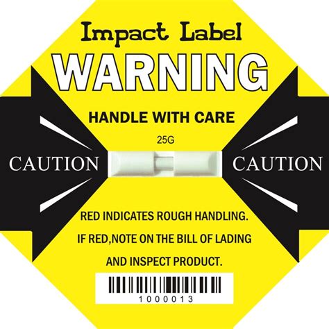 Shock Indicator Impact Indicator Shipping Indicator Trends