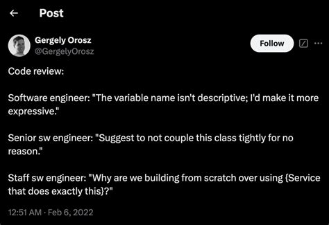 I Tried Coderabbit — An Ai Tool That Will Make Your Code Reviews 10x