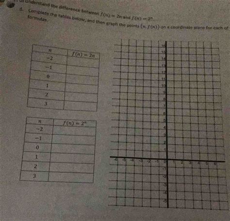 Solved: us understand the difference between f(n)=2n and d. Complete the tables below, and then ...