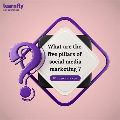 Learnfly™ On Linkedin Learnfly Socialmediamarketing Askaquestion Socialmedia