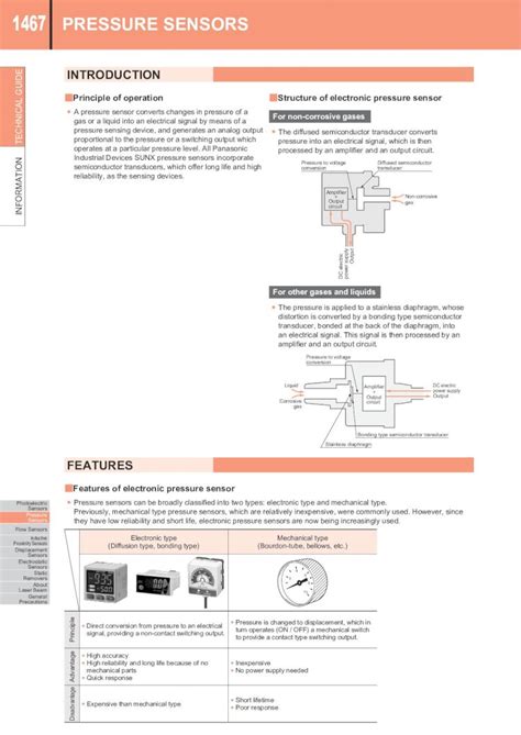 Pdf Introduction Technical Guide Panasonic Introduction Principle Of Operation •a