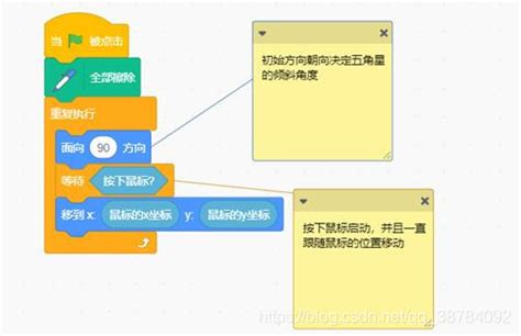 scratch 五 满天星 画笔绘制五角星 scratch满天星教学设计 csdn博客
